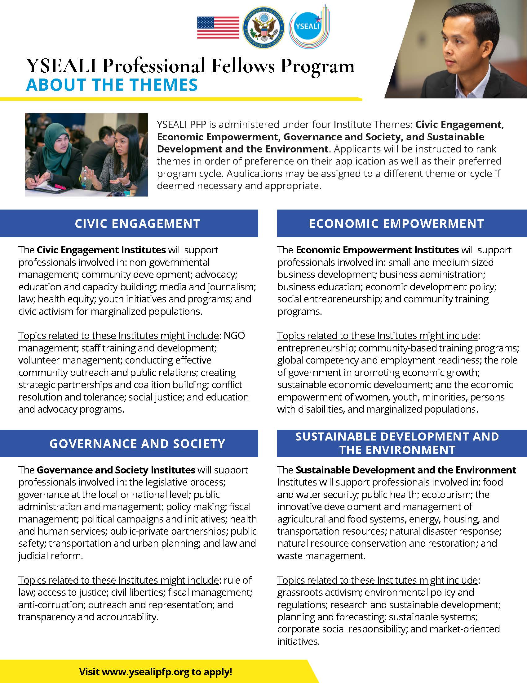 YSEALI Professional Fellows Program (YSEALI PFP-2023) - Cooperation ...